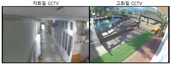 전남도, 저화질 CCTV 2000대 고화질로 전면 교체 - 포인트경제