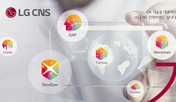 LG CNS, 코스피 상장 위한 증권신고서 제출...시가총액 최대 6조원 전망 - 포인트경제
