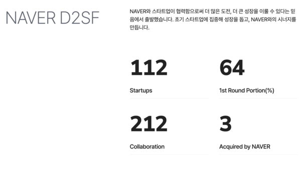 네이버 D2SF, AI 모션캡처 스타트업 ‘무빈’에 후속 투자 - 포인트경제