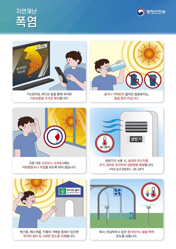 경북도, ‘폭염 예방 종합대책’ 본격 가동 - 포인트경제